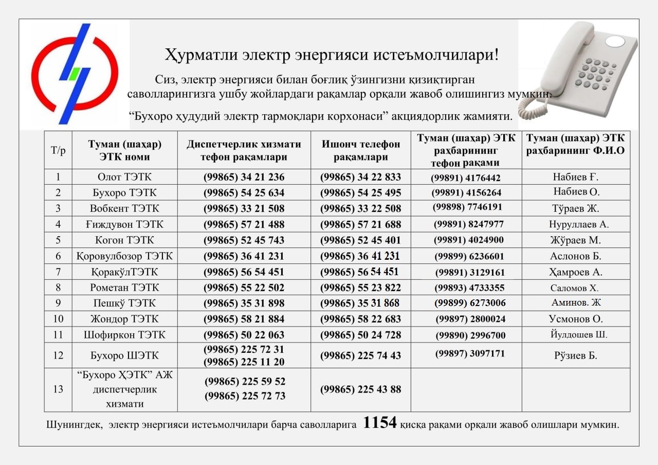 Ishonch telefon raqamlari – “Buxoro hududiy elektr tarmoqlari korxonasi” AJ